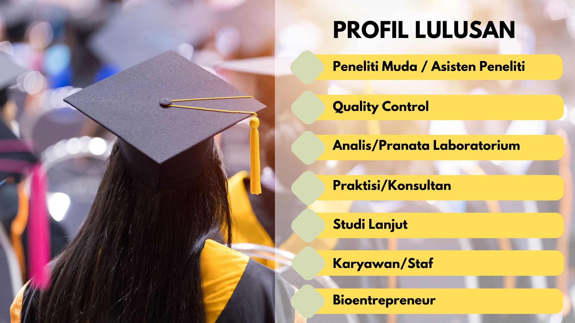 Profil dan Kompetensi Lulusan - Program Studi Biologi